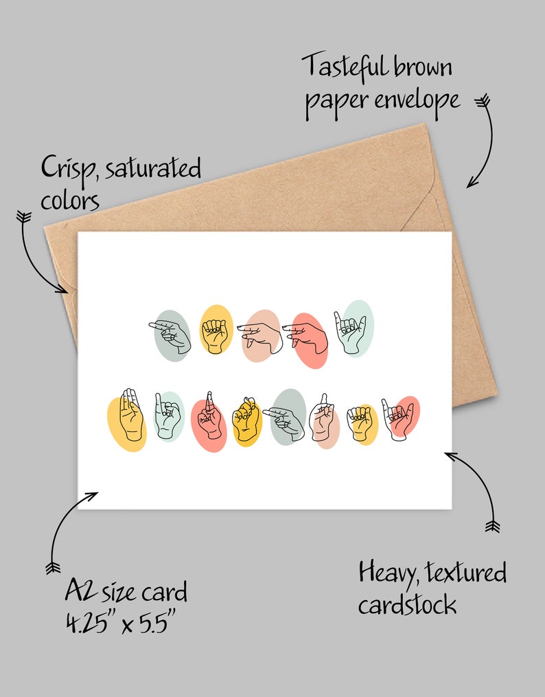 Sign Language Birthday Card for Friend ASL Birthday Card for - Etsy