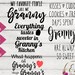 Granny SVG Bundle | Grandparents Day Gift | Granny's Grandparent Gift ...