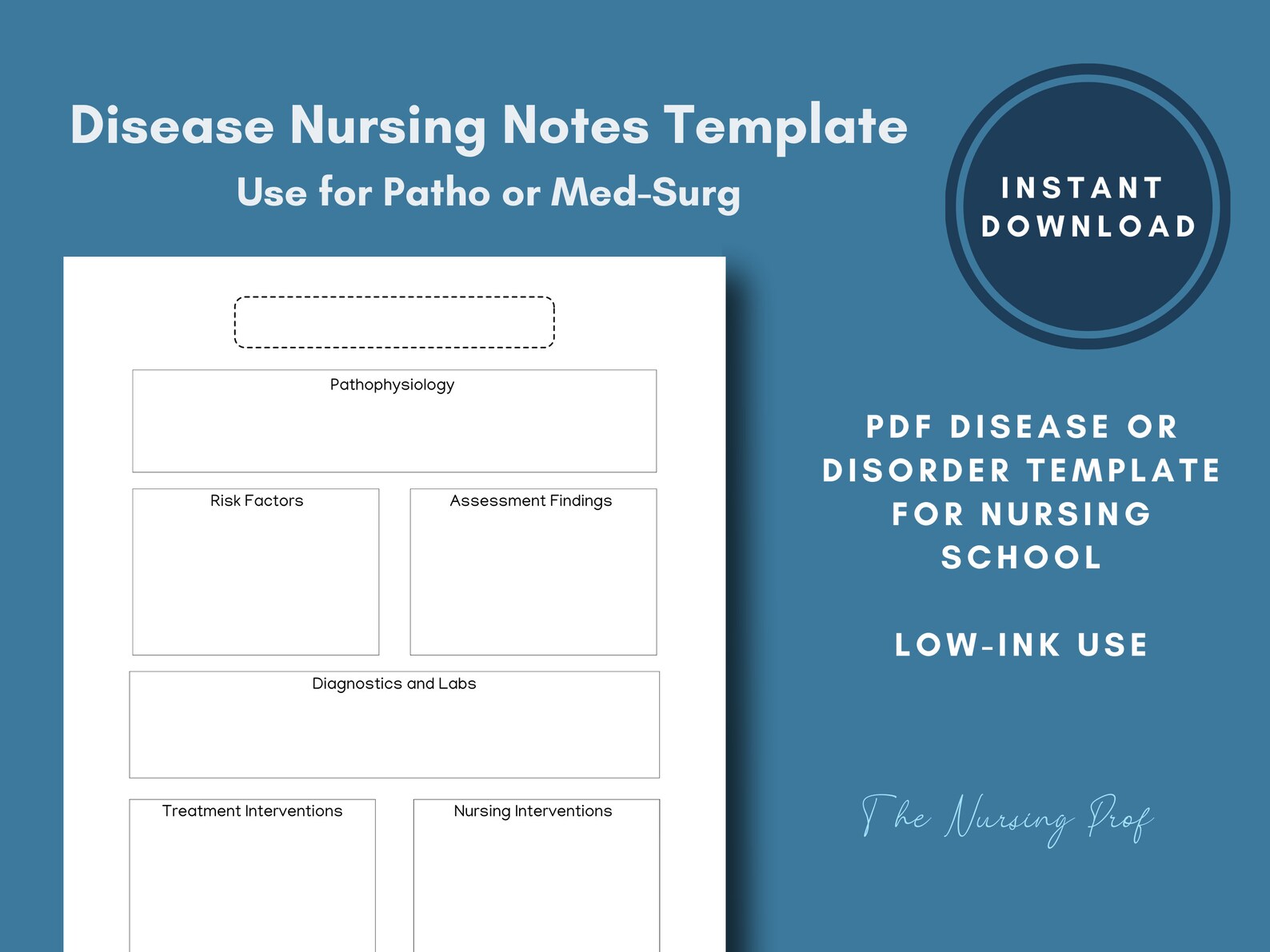 Nursing Notes Disease Template | Nursing School Pathophysiology Notes ...