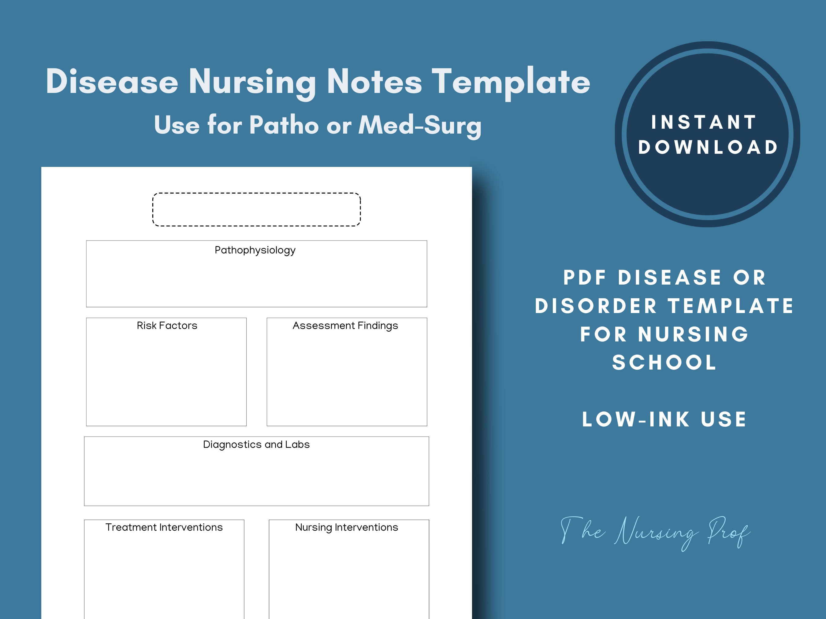 Nursing Notes Disease Template | Nursing School Pathophysiology Notes ...