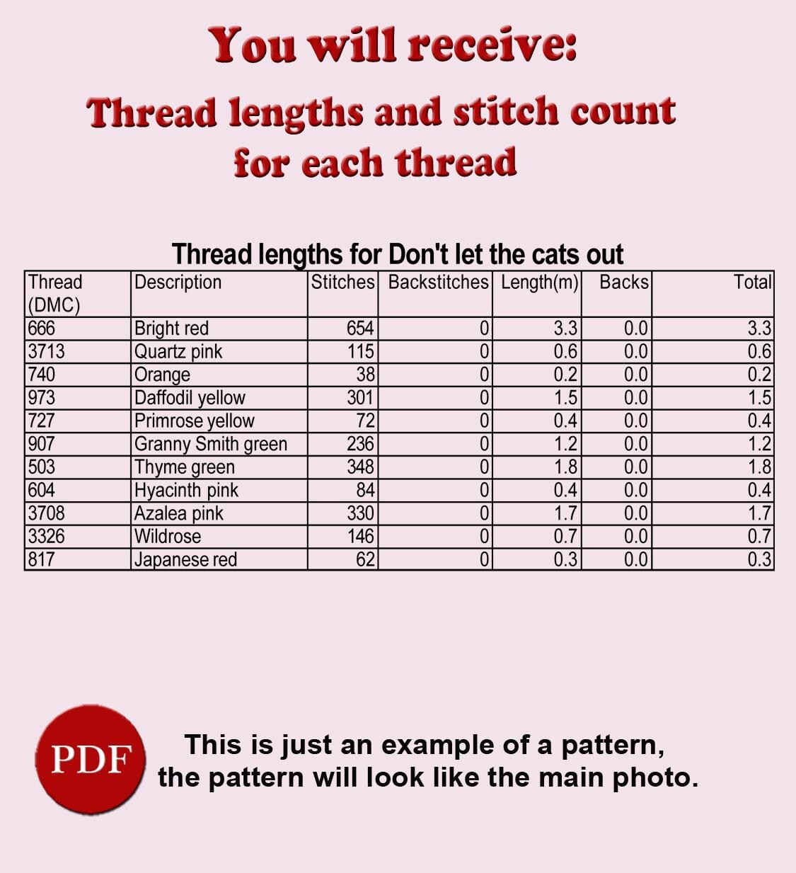 I Am Not so Far, Cardinal Family Tree Cross Stitch Pattern: Memorial ...