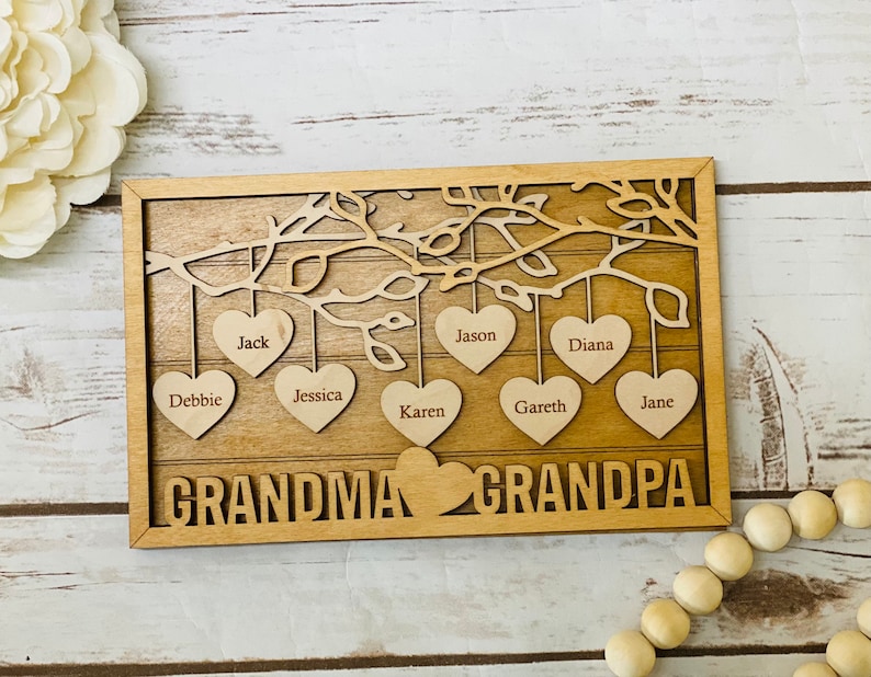 Family Tree Wall Art Custom Family Sign Family Tree Heart | Etsy