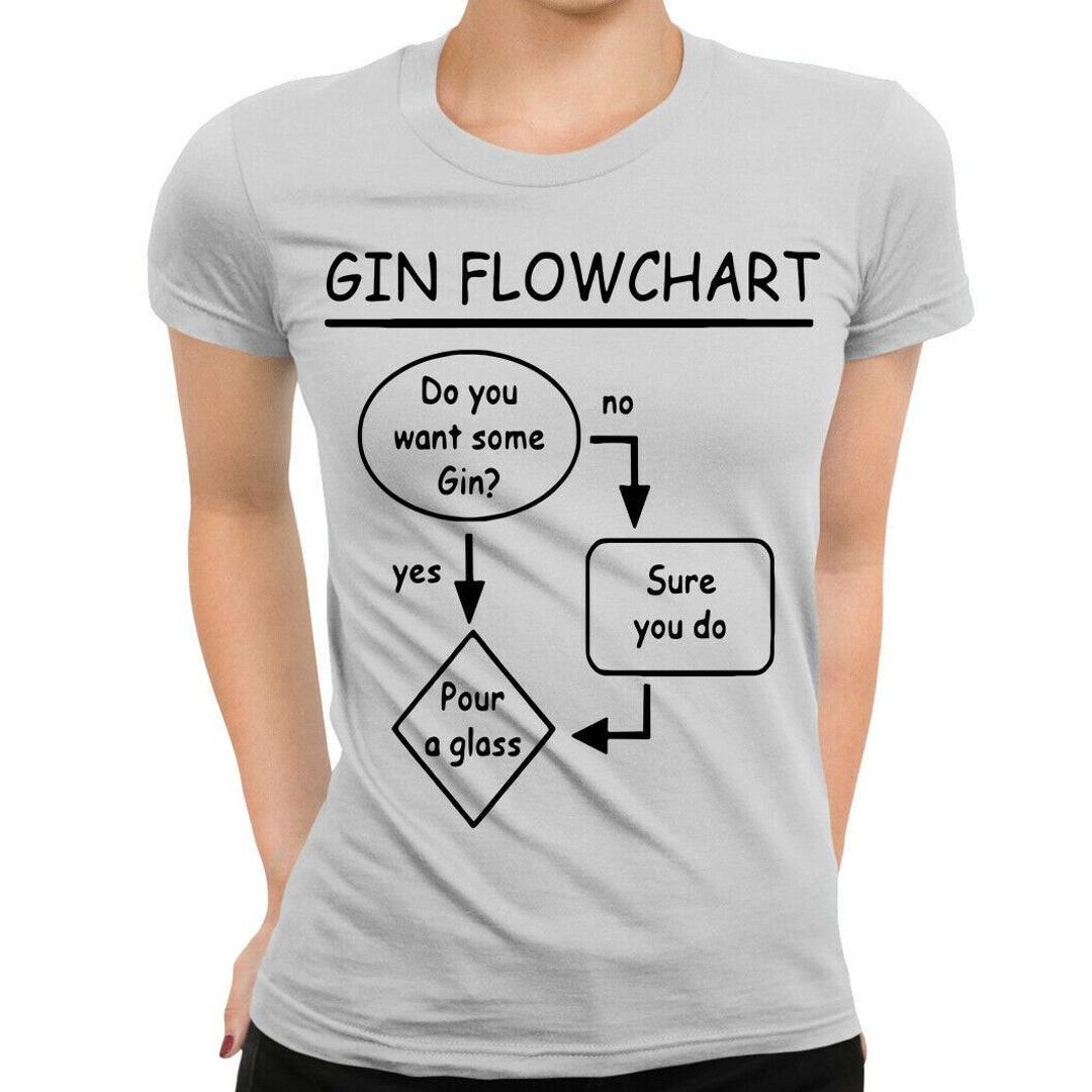Gin Flowchart Women's T-shirt Funny Drinkers Lovers Gift Ladies Top - Etsy