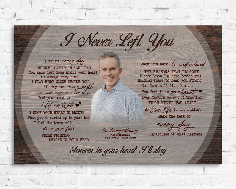 In Memory of Dad Memorial Picture Sympathy Gift Loss of - Etsy