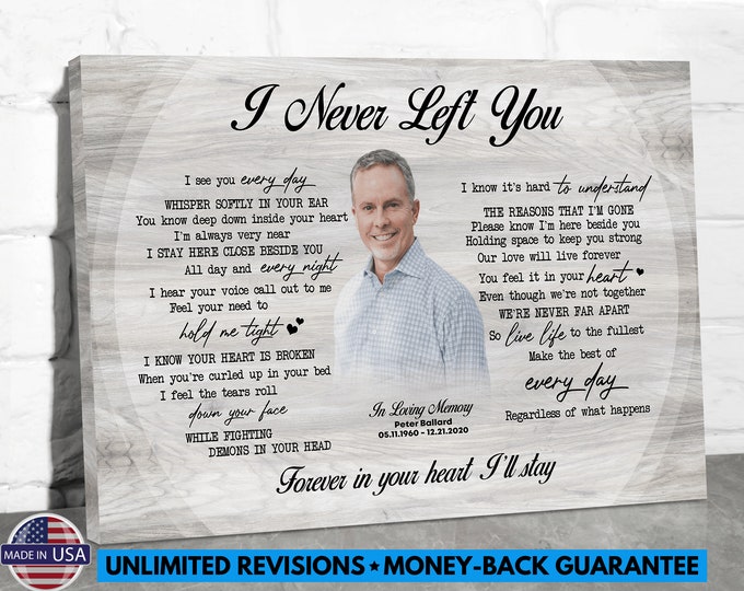 In Memory of Dad Memorial Picture, Sympathy Gift Loss of Father, Passed ...