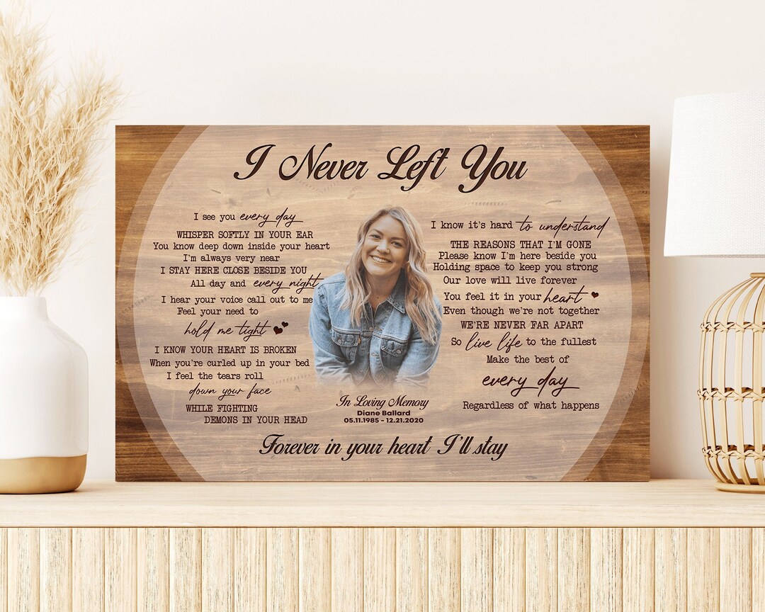 Custom Memorial Canvas Daughter Memorial Deceased Loved One Etsy