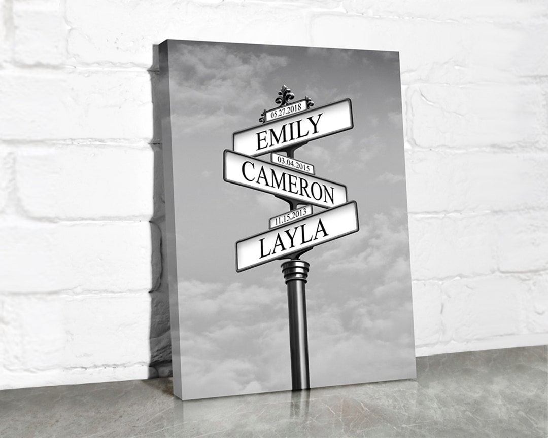 Custom Children Names Sign, Family Sign, Personalized Gifts for Mom ...