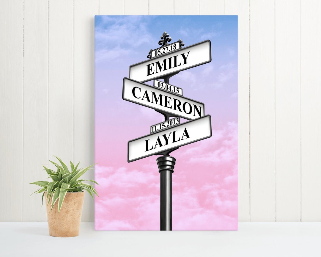 Children Name Sign, Kids Names Birthday, Family Sign, Personalized Gift ...