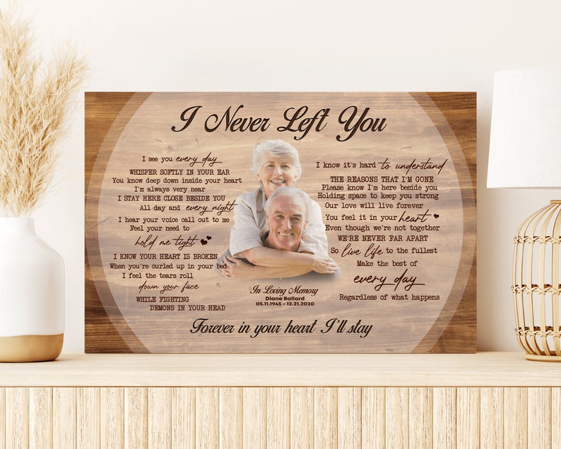 Custom Memorial Gift in Memory Gifts Remembrance Gift - Etsy