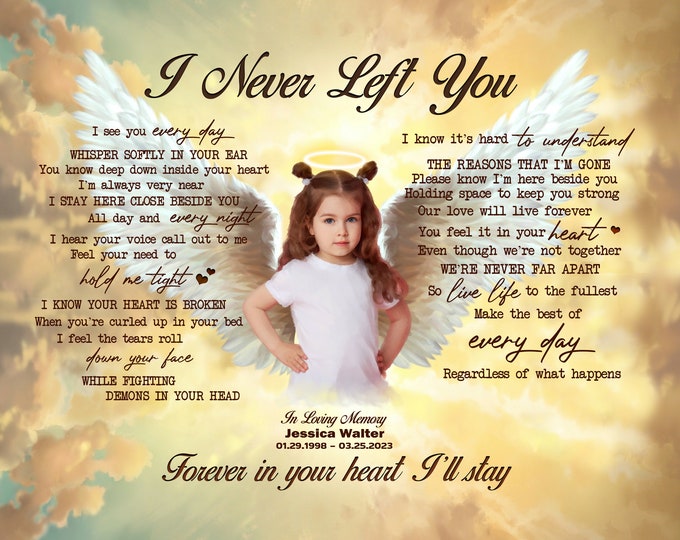 Loss of Child Gift Guardian Angel Portrait Watercolor Art Custom ...