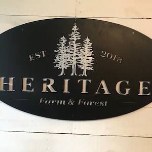 Custom Metal Oval Business Logo Sign – Dual Layer, Indoor/outdoor ...