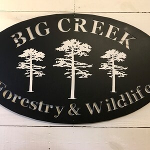 Custom Metal Oval Business Logo Sign – Dual Layer, Indoor/outdoor ...