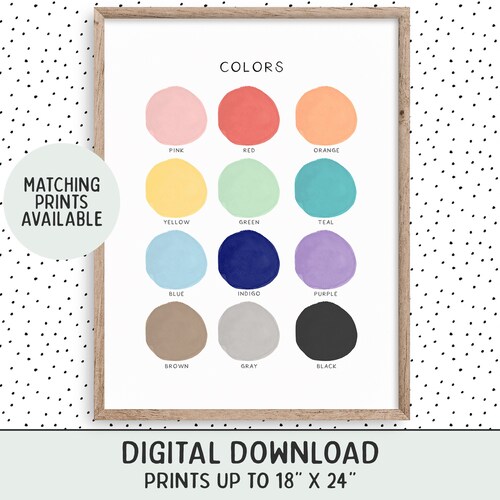 Europe Map for Kids Playroom Educational Posters Montessori | Etsy