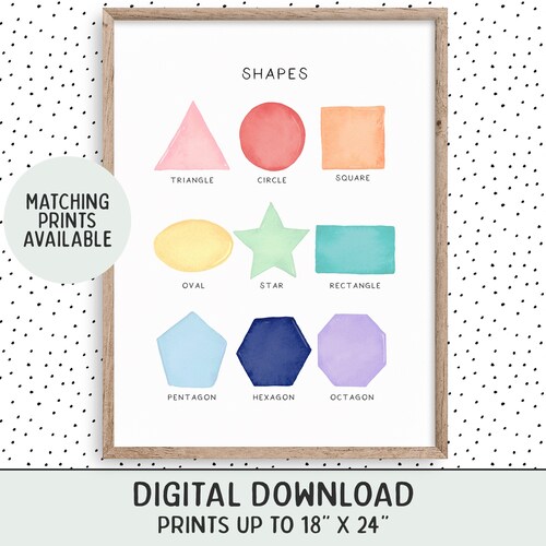Homeschool Educational Posters Set Rainbow Classroom Decor - Etsy