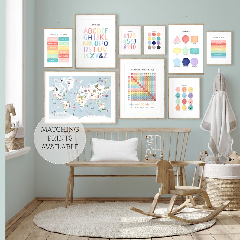 Homeschool Educational Posters Set Rainbow Classroom Decor - Etsy