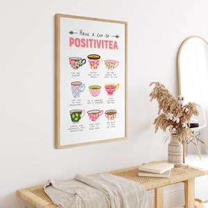 Positivitea Mental Health Poster School Counselor Therapy - Etsy UK