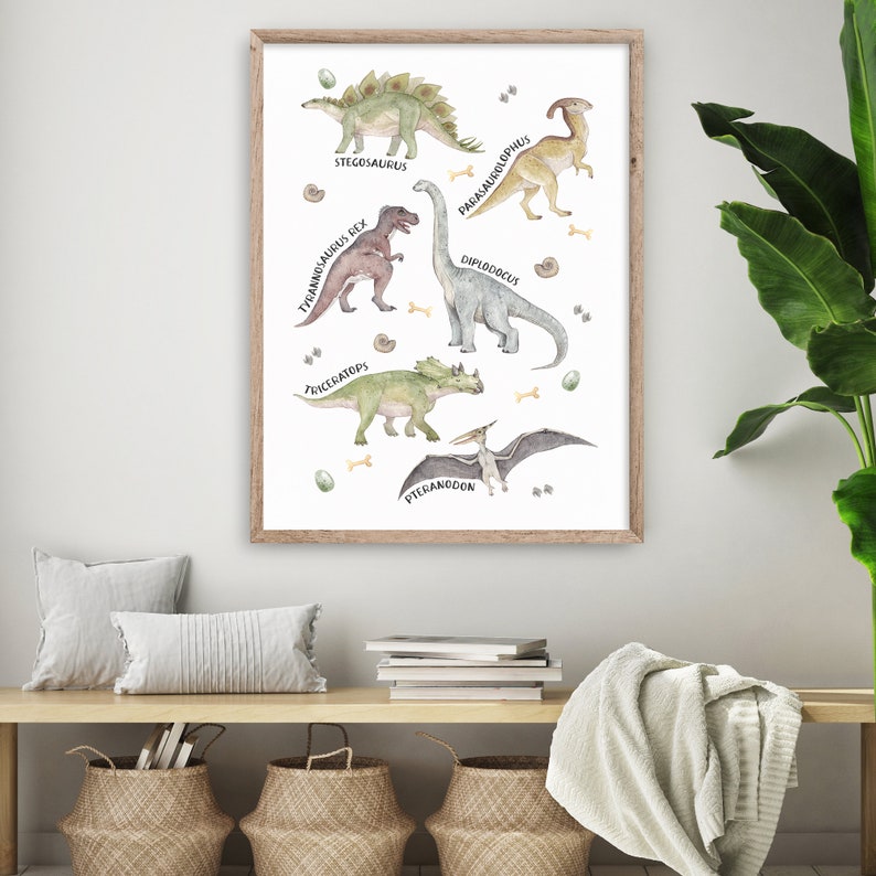 Dinosaur Poster Dinosaur Print Educational Posters Dinosaur - Etsy UK