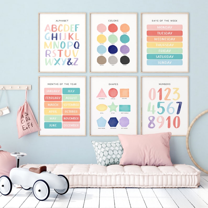 Homeschool Educational Posters Set Rainbow Classroom Decor - Etsy