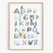 ABC Poster Blue Alphabet Poster Animal Alphabet Print - Etsy UK