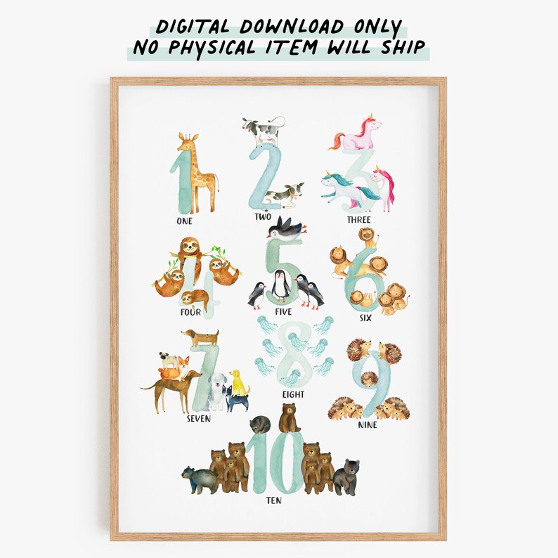 Set of 3 Educational Posters Classroom Decor Nursery World - Etsy