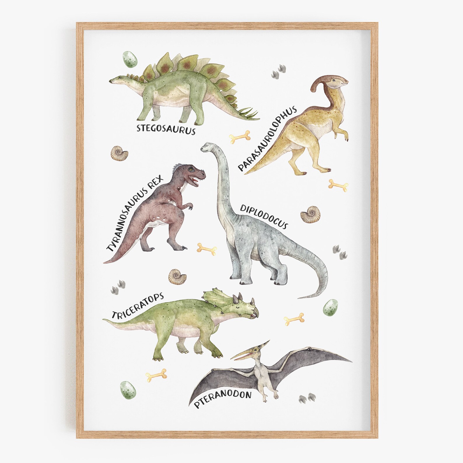 Dinosaur Poster Dinosaur Print Educational Posters Dinosaur - Etsy ...