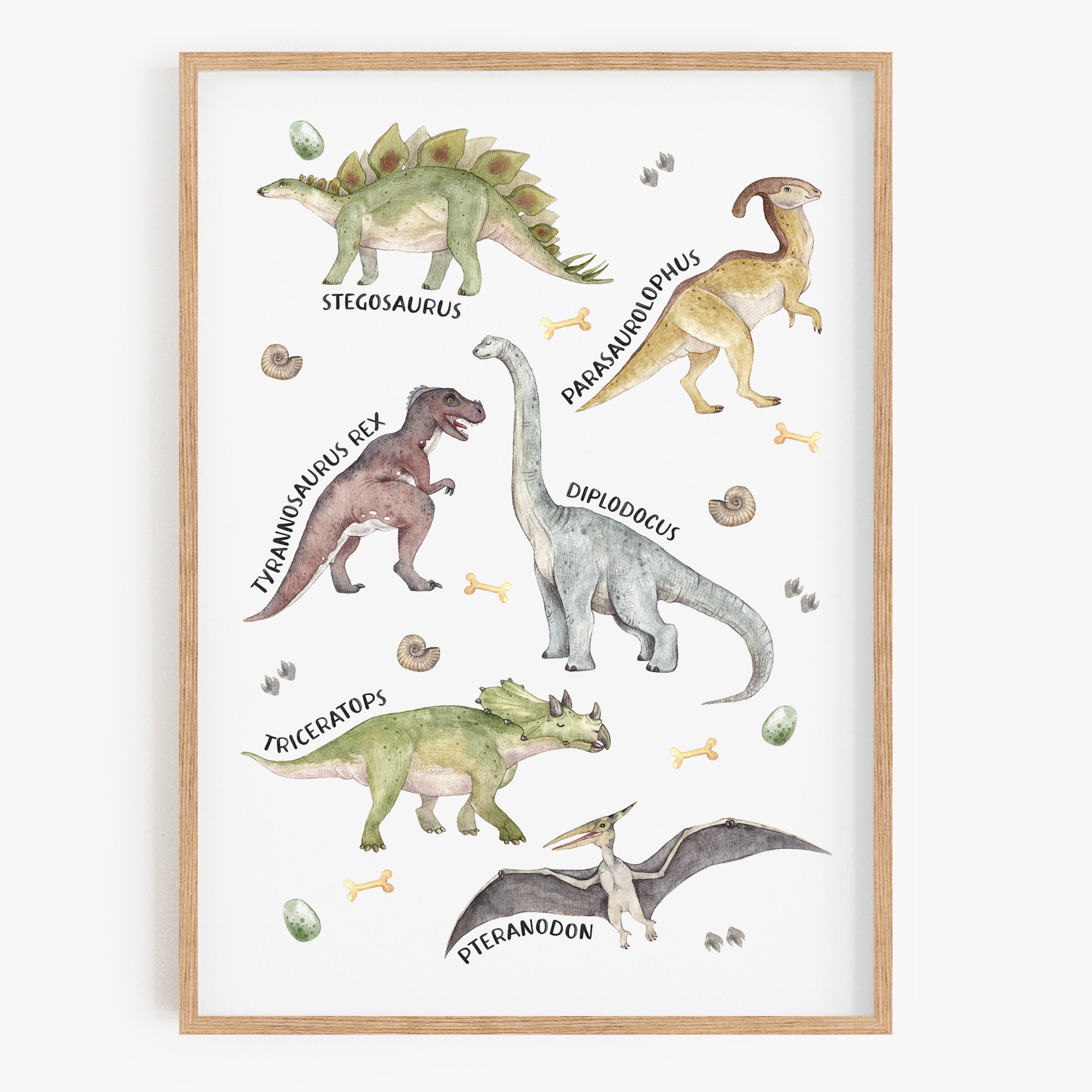Dinosaur Poster Dinosaur Print Educational Posters Dinosaur - Etsy ...