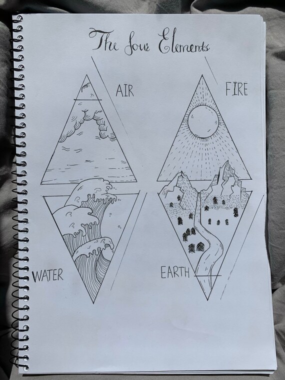 The 4 elements A4 drawing | Etsy