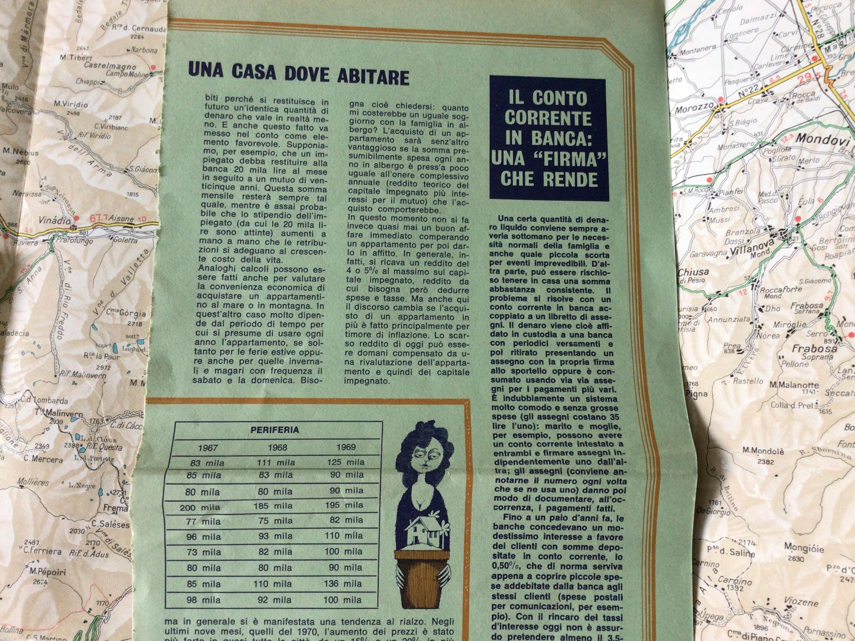 Vintage Italian Ephemera Collage: Scrapbook, Junk Journal Art Supply ...