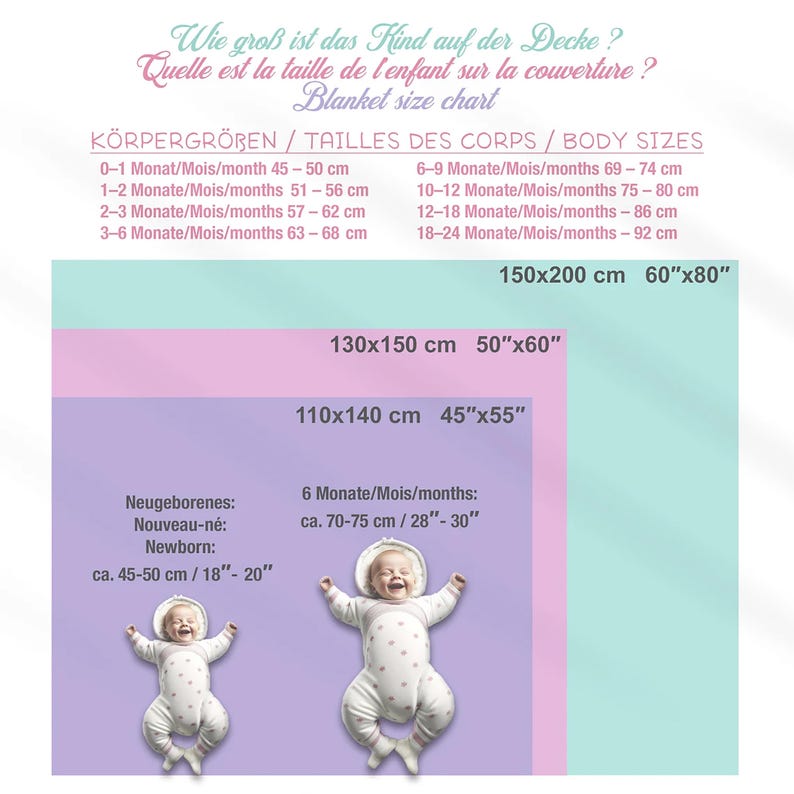 Personalized Baby Milestone Blanket | Otter Mother With Child | Unisex ...