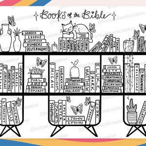 Books of the Bible Coloring Page- Printable Color Sheet for Bible ...