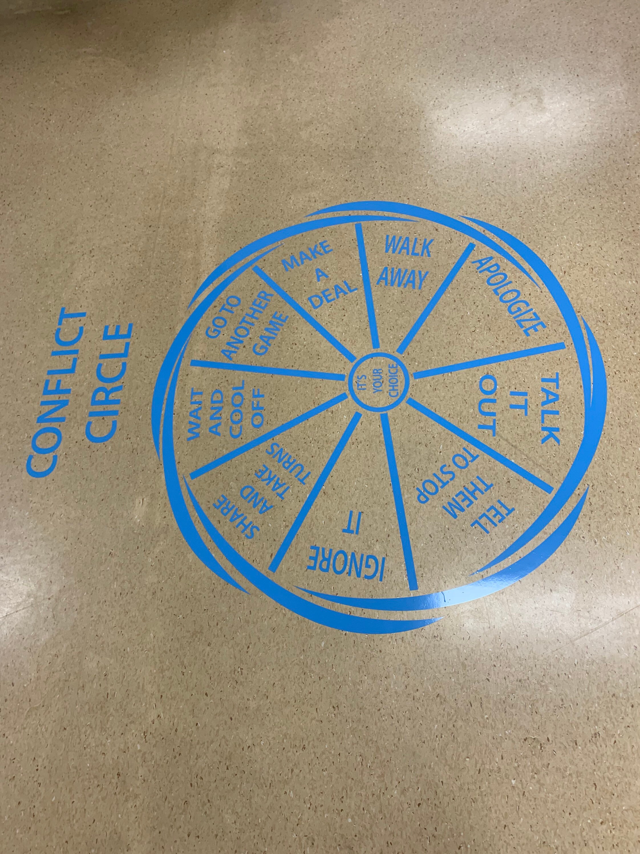 Conflict Circle - Etsy