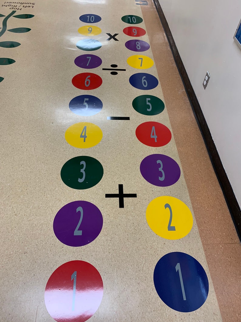 Math Equations - Sensory - Etsy