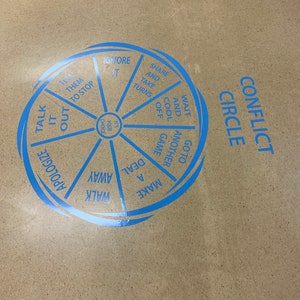 Conflict Circle - Etsy