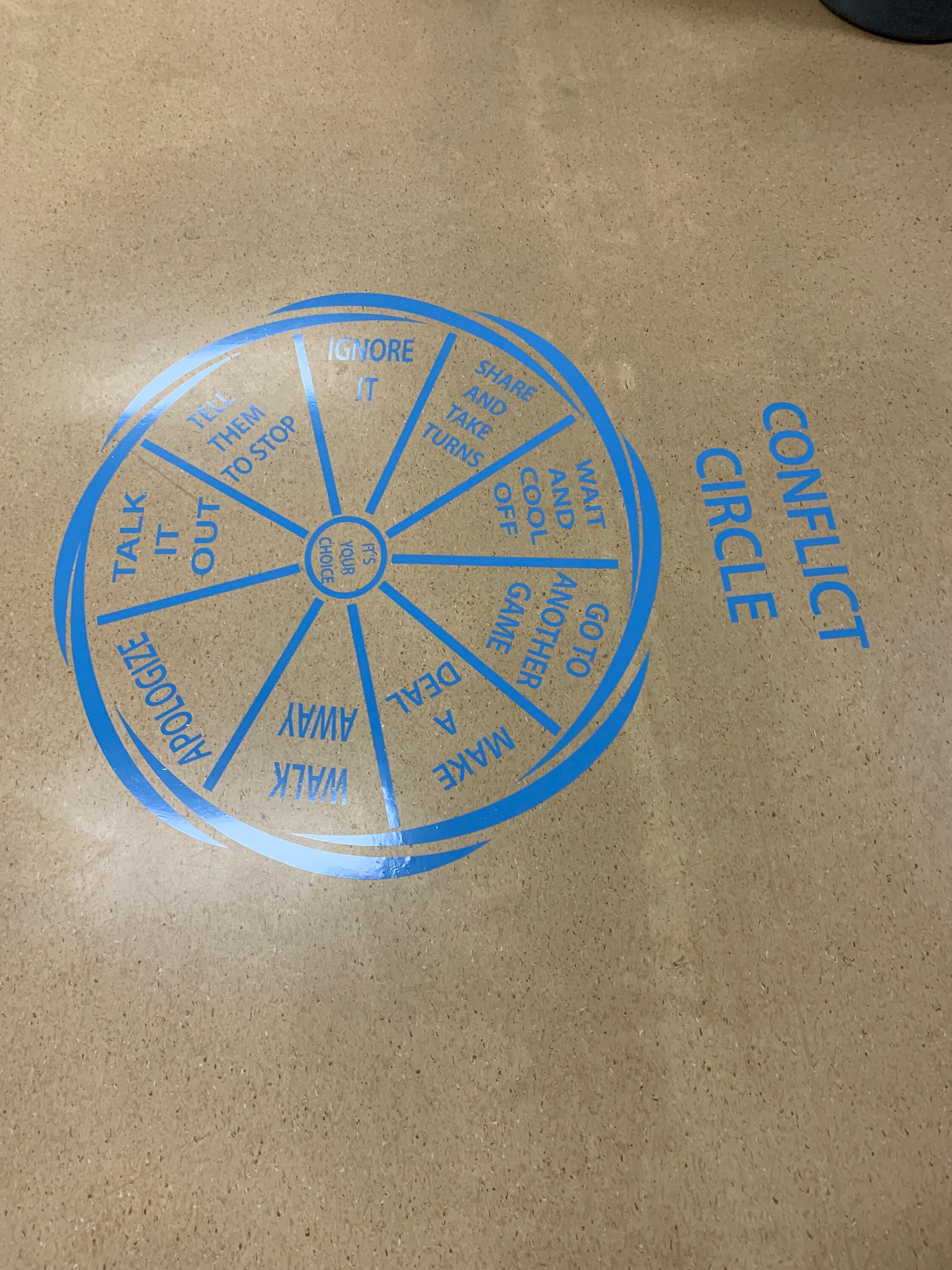 Conflict Circle - Etsy