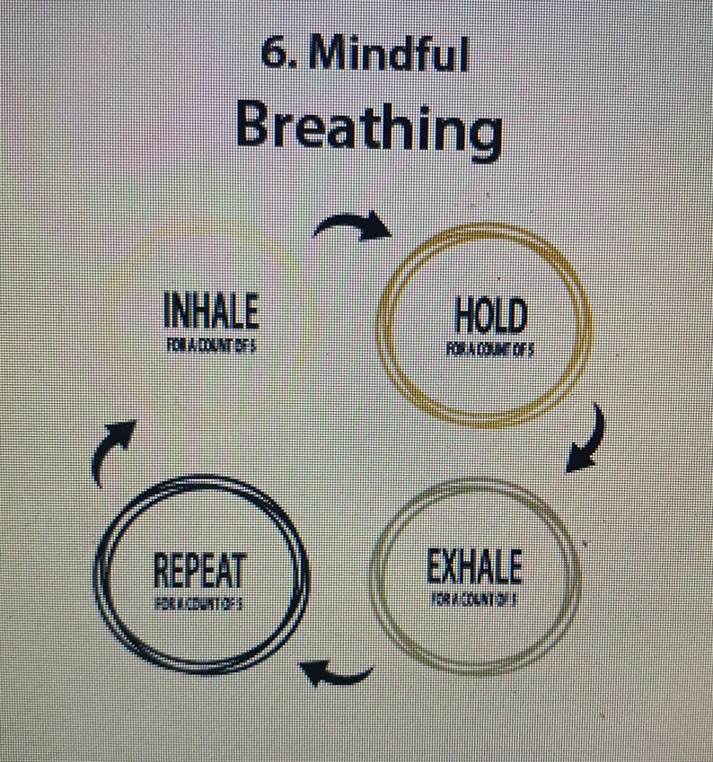 Mindful Breathing - Etsy