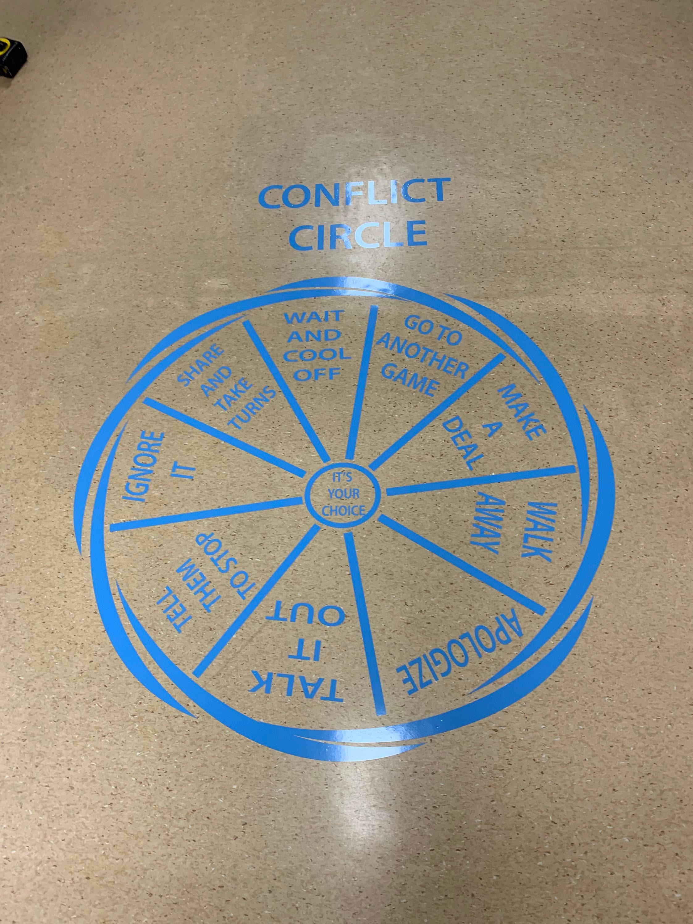 Conflict Circle - Etsy