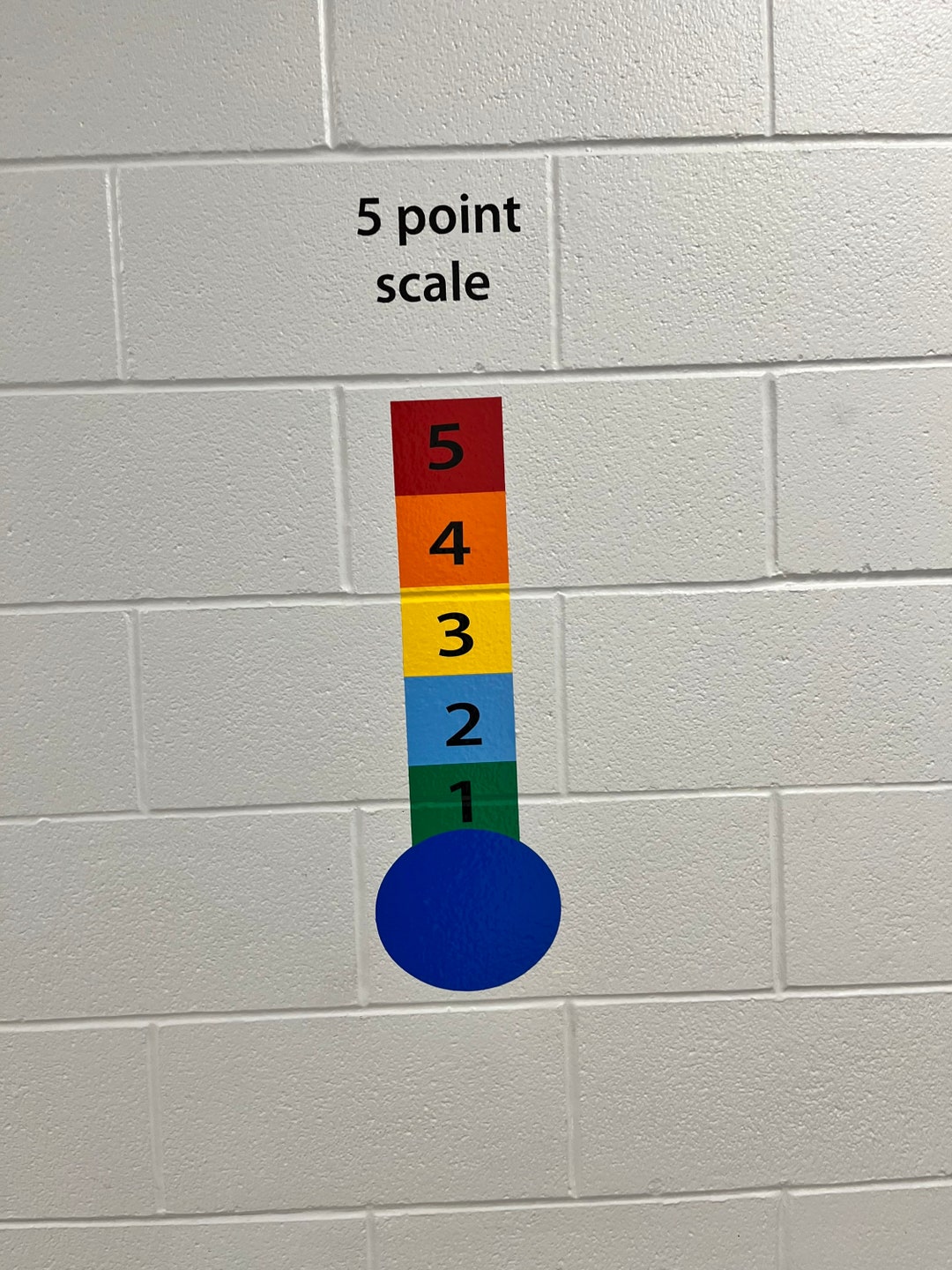 5 Point Scale, Calming Corner, Thermometer Wall Decal, Zone of ...
