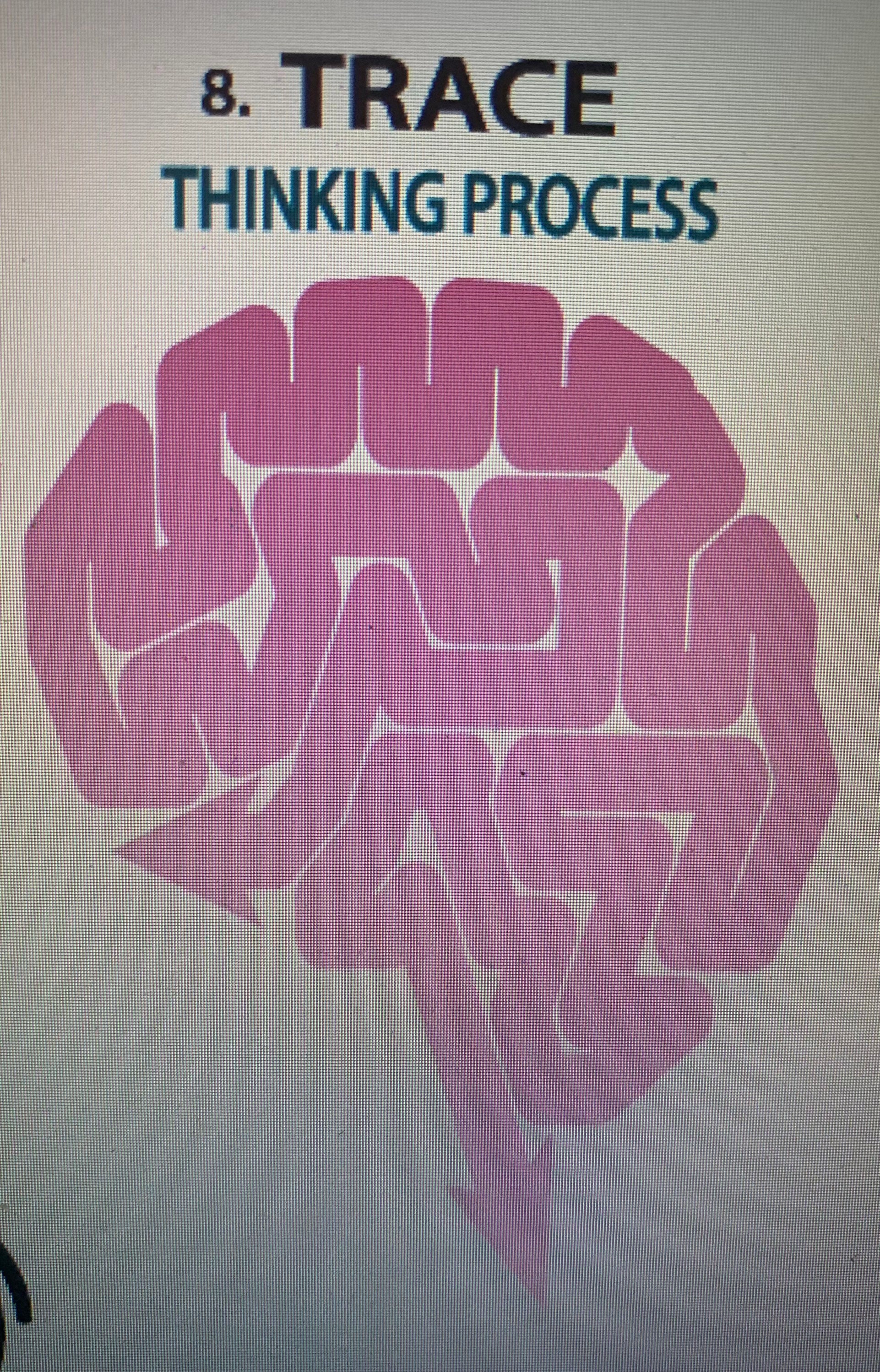 Brain Trace - Etsy