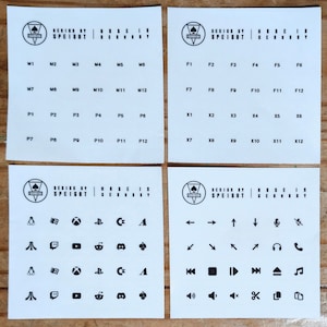 Mechanical Keyboard Relegendable Keycaps Sticker Inlays Inserts - Etsy