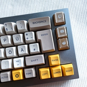 Mechanical Keyboard Relegendable Keycaps Sticker Inlays - Etsy