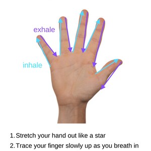 Breathing Posters - Etsy