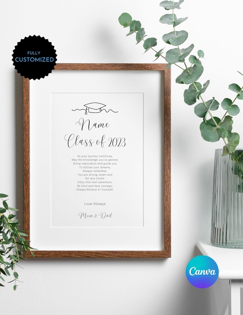 Graduation Poem 2024 Poem A Celebration of Achievements Printable ...