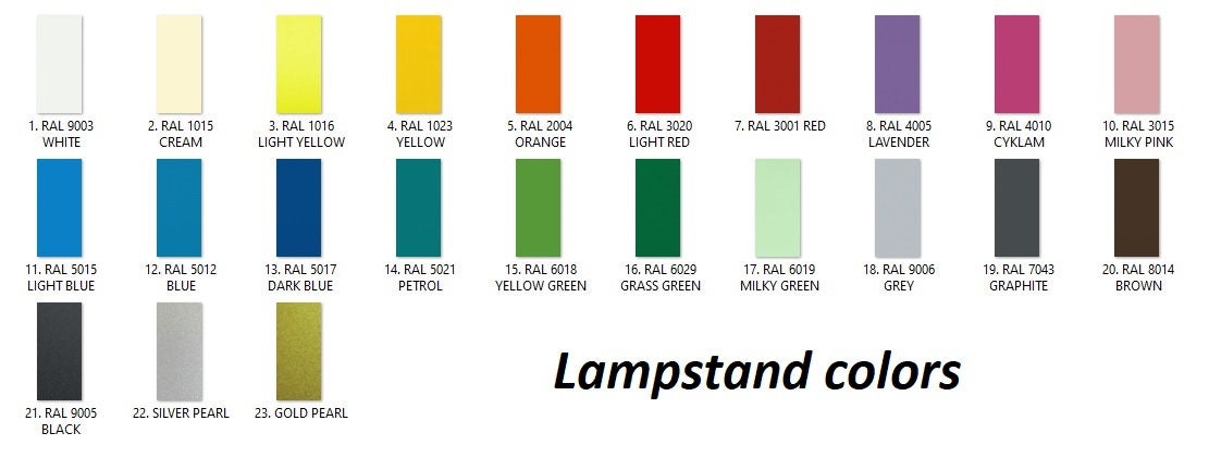 Handmade Table Lamp With Drum Lampshade Made From Metal and - Etsy