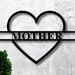 Personalized Mothersday Sign, Mothersday Gift, Custom Mom Sign, Mom ...