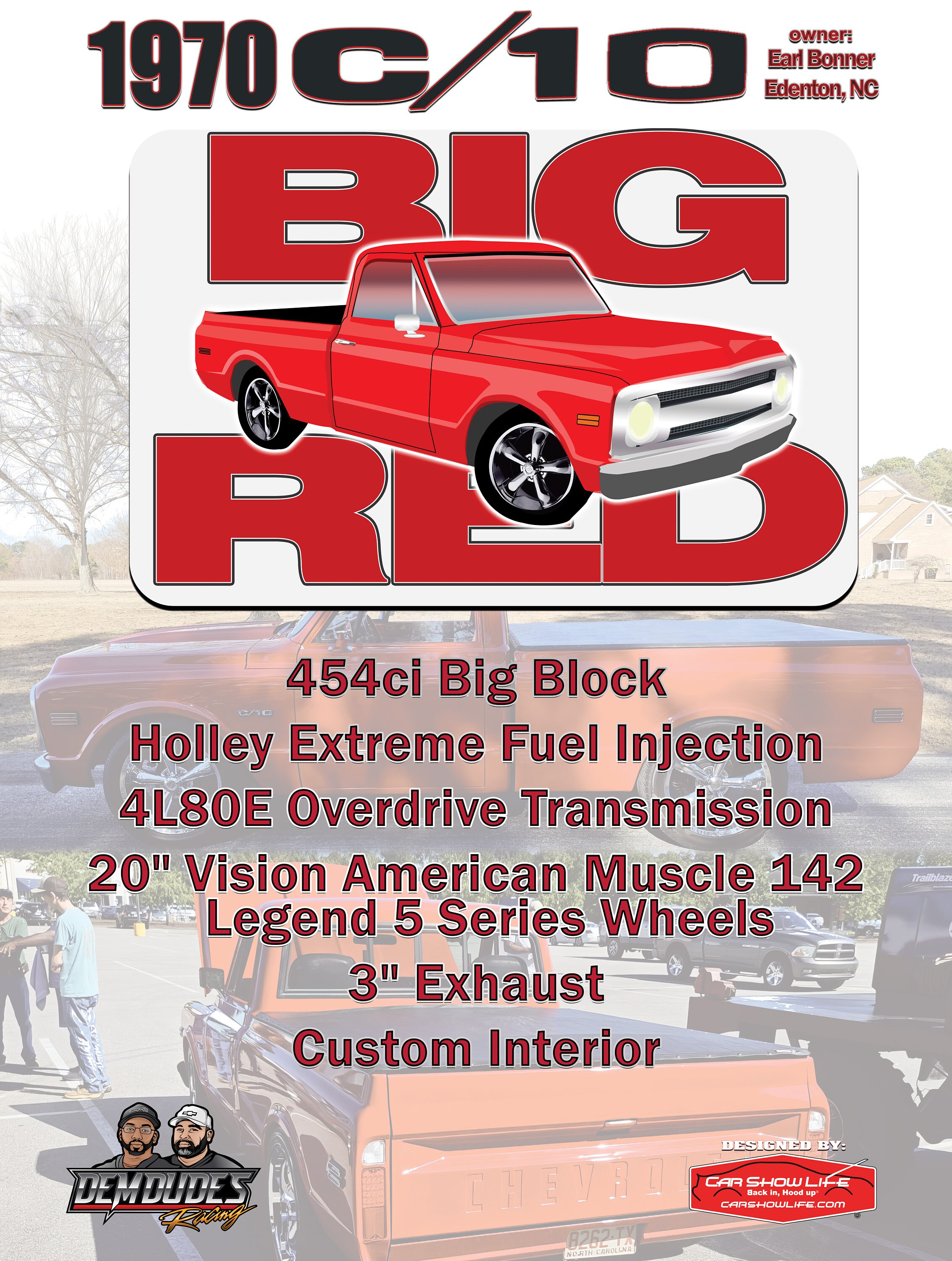 Custom Show Boards-basic Design - Etsy