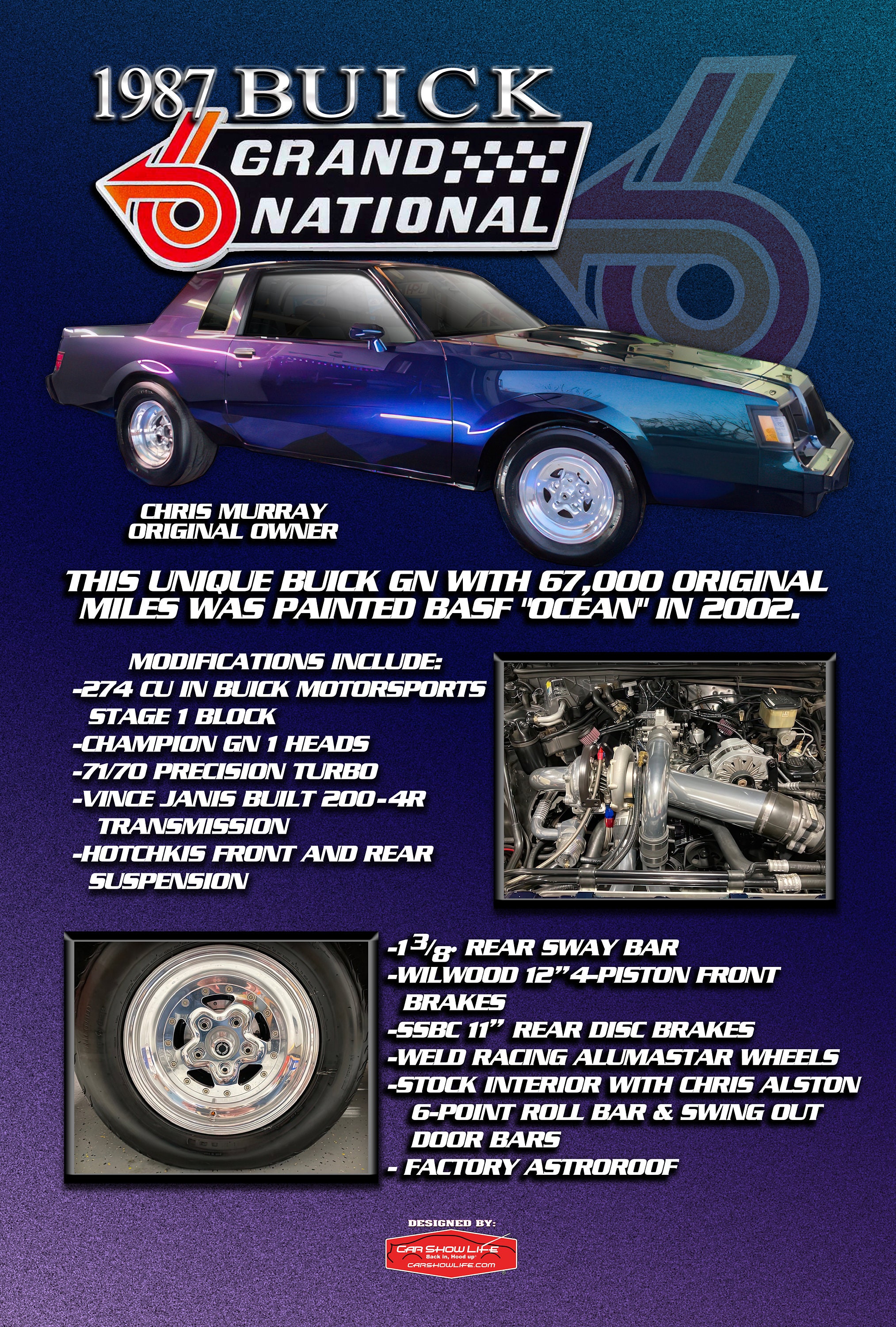 Custom Show Boards-basic Design - Etsy