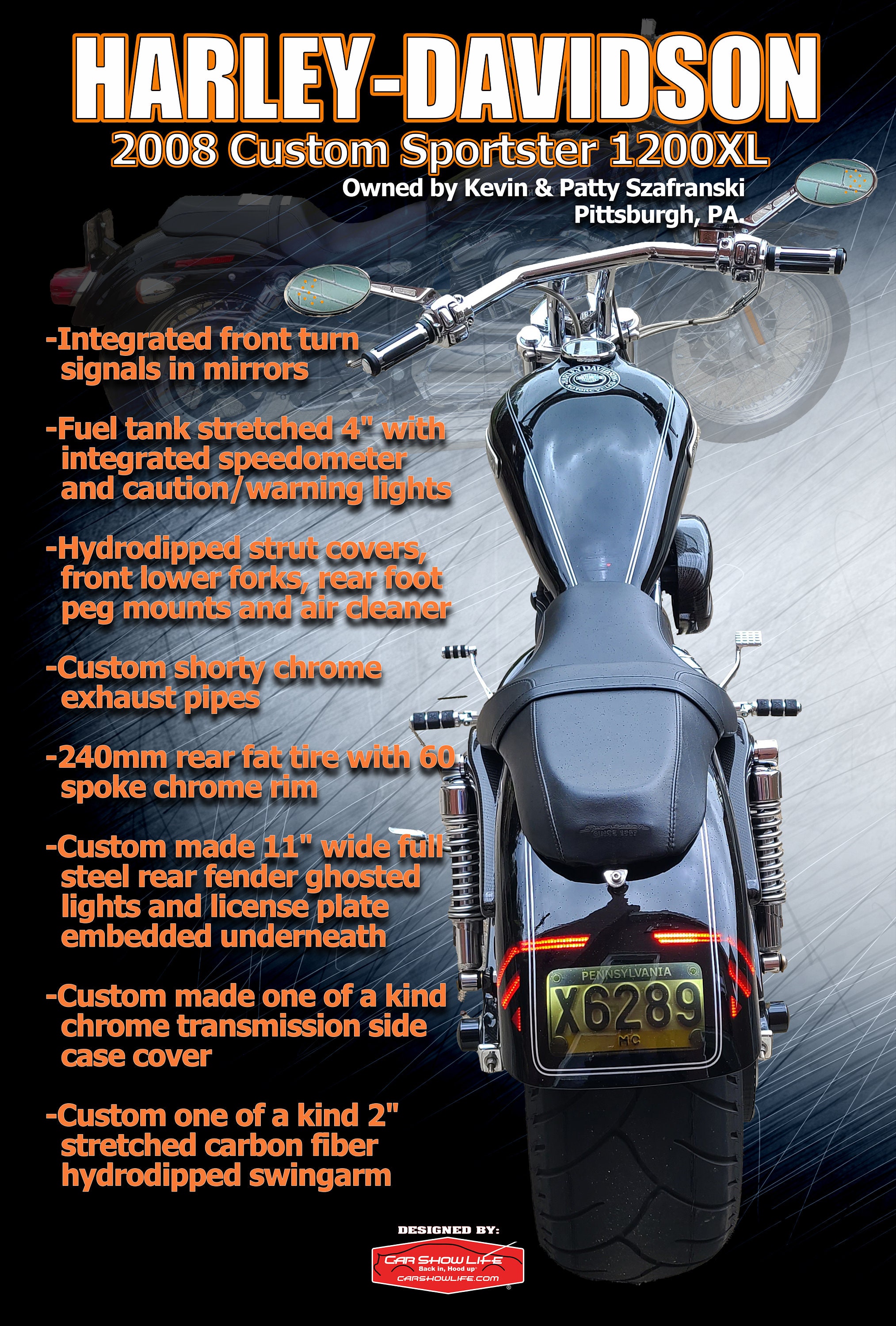 Custom Show Boards-basic Design - Etsy