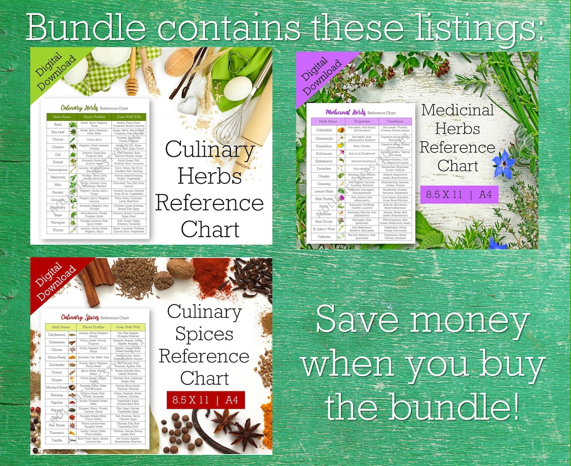 Herbs and Spices Reference Chart Bundle, Spices and Herbs, Cooking ...