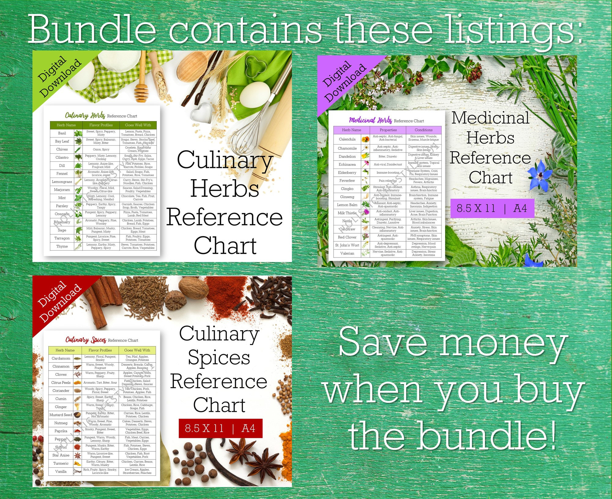 Herbs and Spices Reference Chart Bundle, Spices and Herbs, Cooking ...