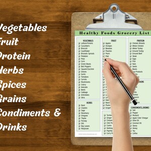 Grocery Shopping List Printable, Healthy Eating, Food Planning, Health ...